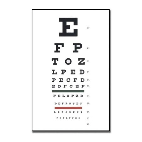 Test de Visión Cercana